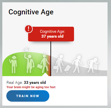 What is CogniFit’s ‘Cognitive Age’?