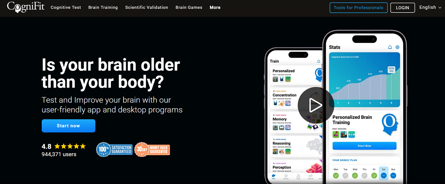 What are the different CogniFit cognitive programs?