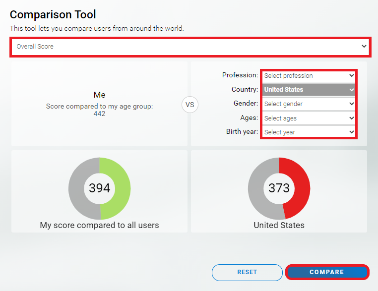 What is the cognitive comparison tool?